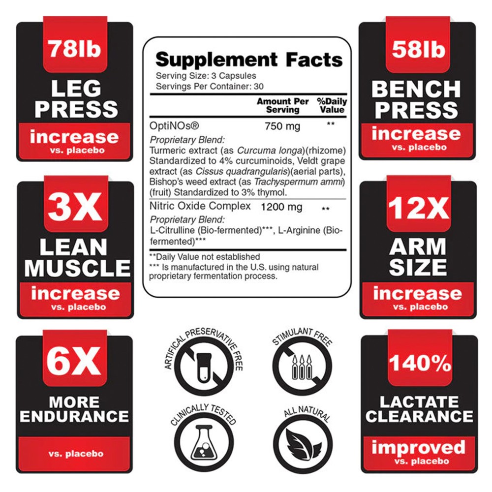 OptiNOs Nitric Oxide Booster - Muscle Builder, Energy Booster - VitaminMall
