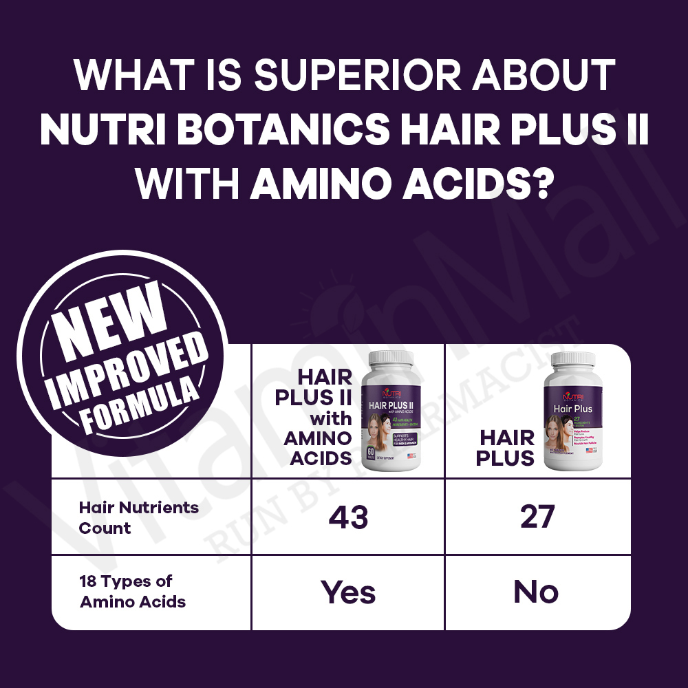 Hair Plus II with Amino Acids - Hair Growth Supplement, Stop Hair Loss ...